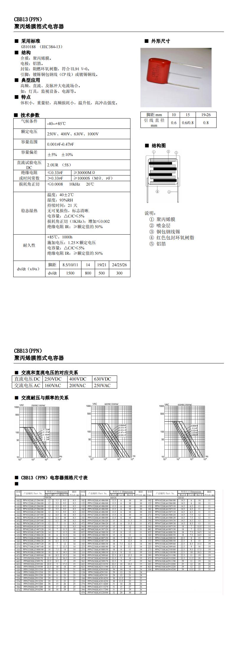 CBB13(PPN） - 东莞市万腾电子有限公司